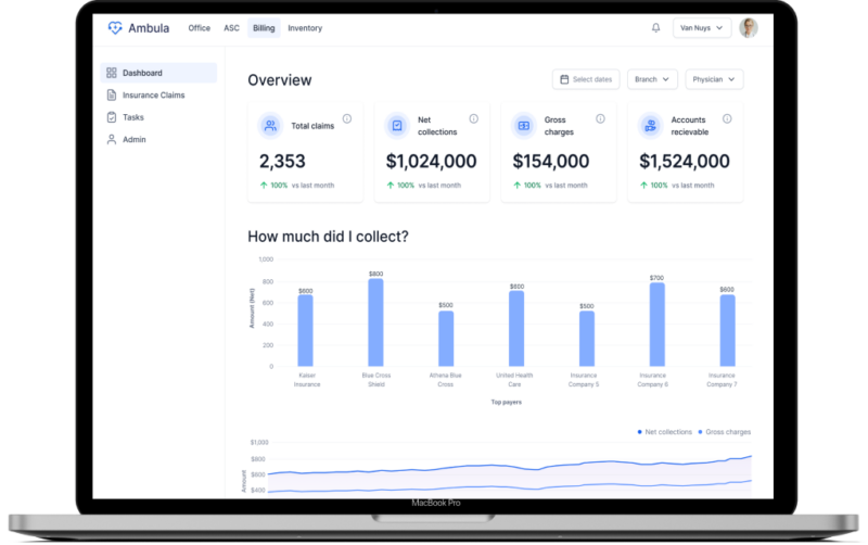 Medical Billing Software - Ambula Healthcare