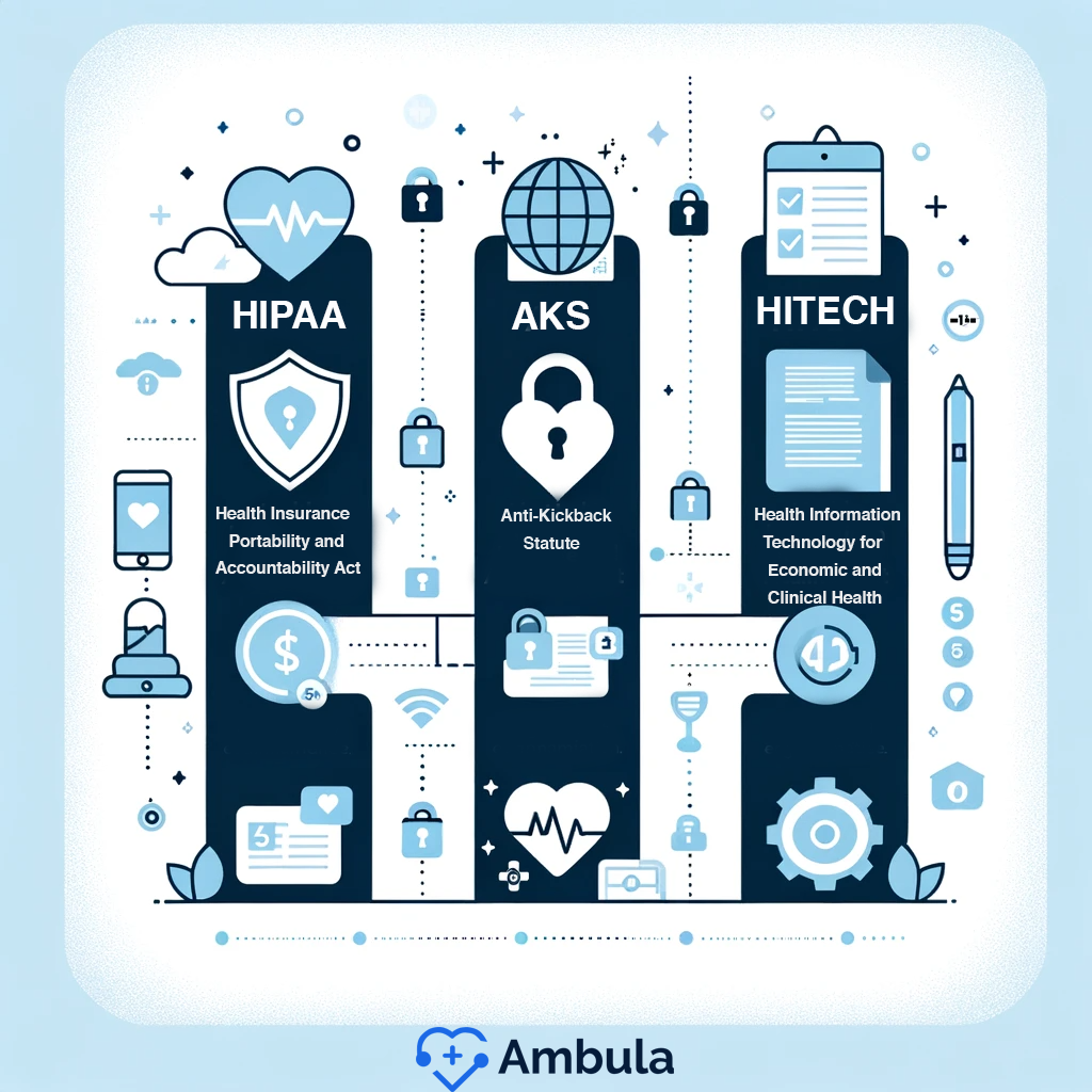 5 Regulations That Impact Healthcare Practices - Ambula Healthcare
